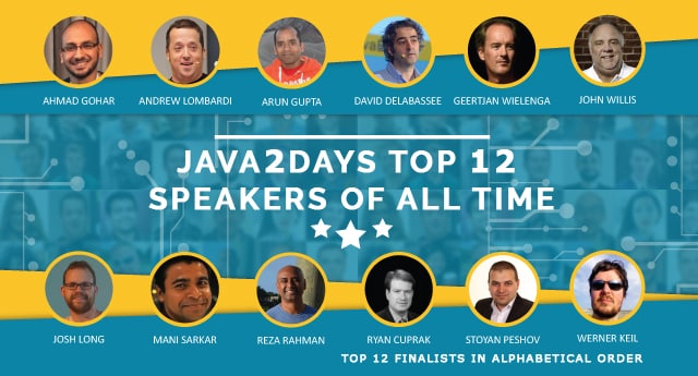 Java2Days Speakers of All Time: Top 12 Tech Gurus Revealed – Global Tech Summit